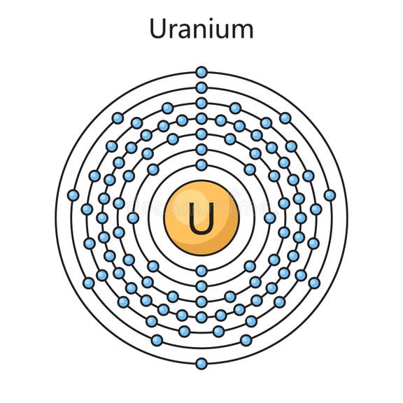 Uranium Atom Model Physics Vector Illustration Stock Vector ...