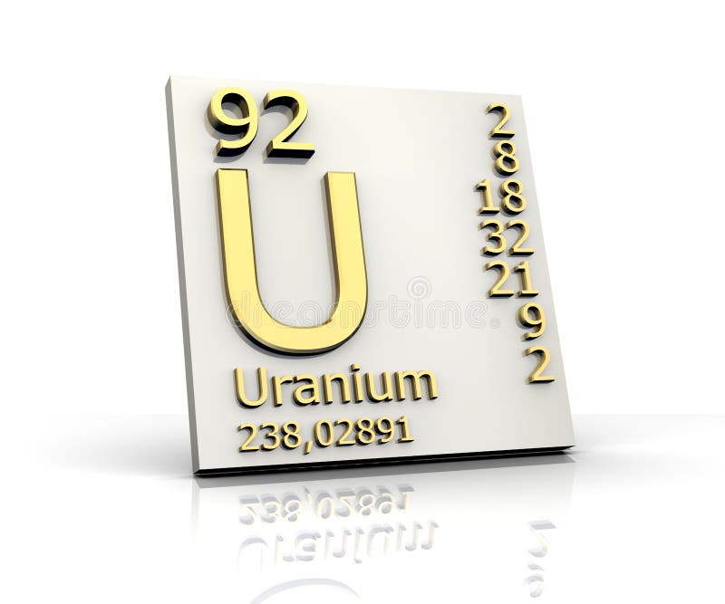 Uranium Form Periodic Table of Elements Stock Illustration ...