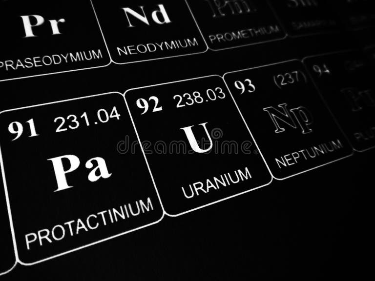 Uranium on the Periodic Table of the Elements Stock Photo - Image of ...
