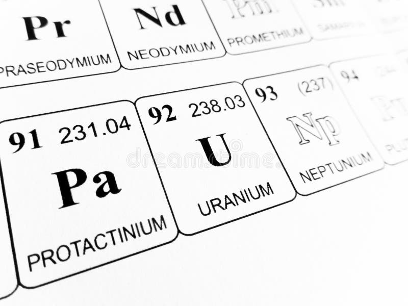 Uranium on the Periodic Table of the Elements Stock Photo - Image of ...