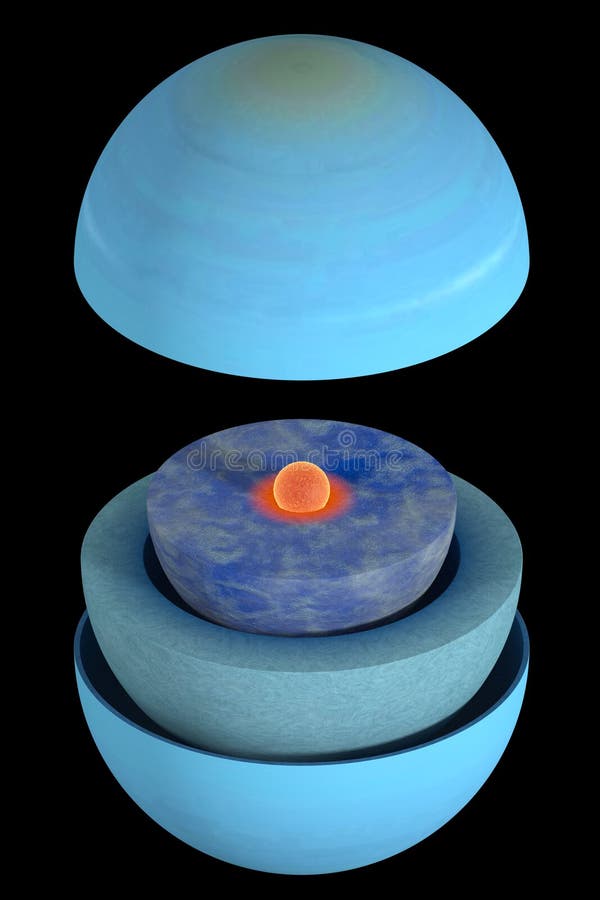 Inside Uranus Planet