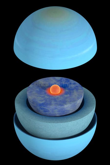 Uranus Inner Structure for Science Stock Illustration - Illustration of ...