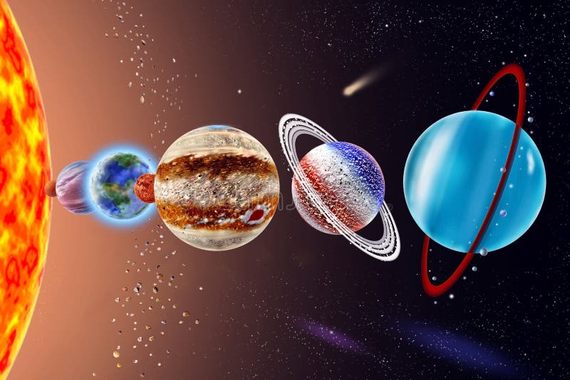 Uranus In Our Solar System