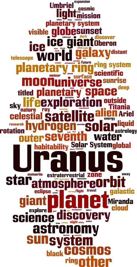 Uranus word cloud stock vector. Illustration of star - 169632423