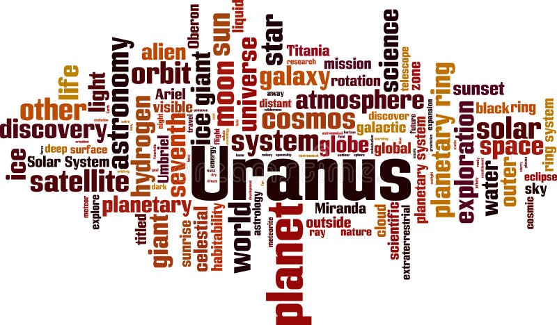 Uranus word cloud stock vector. Illustration of star - 169632423