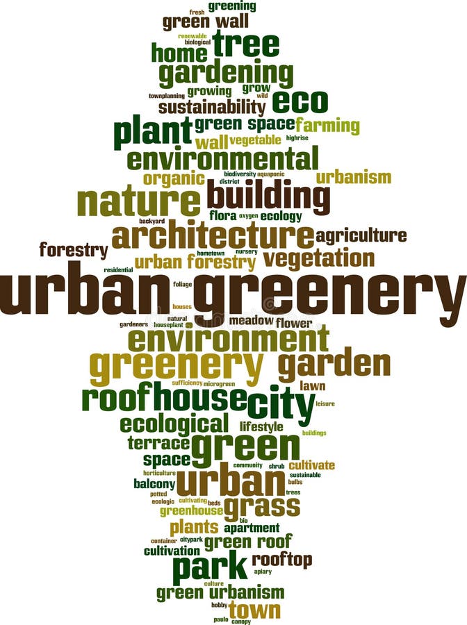 Urban greenery word cloud stock vector. Illustration of plant - 279863199