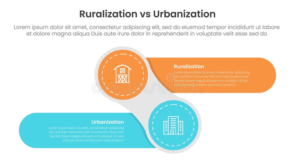 Urbanization Vs Ruralization Comparison Concept for Infographic ...