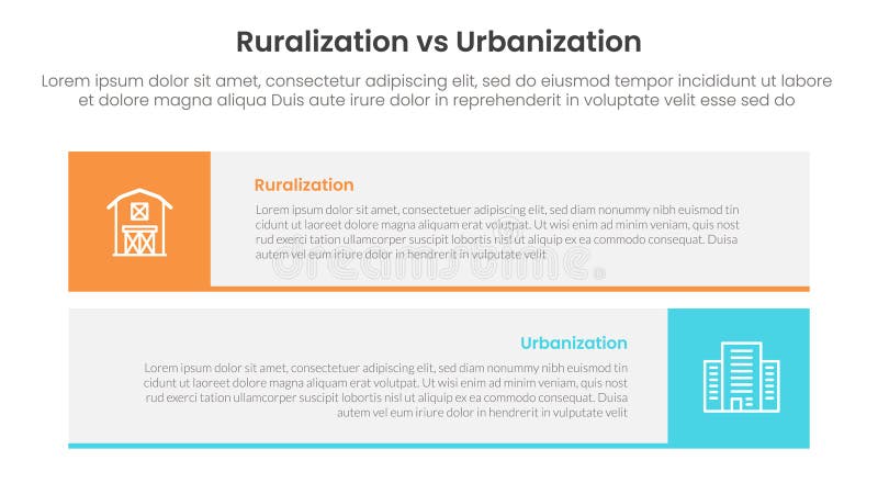Urbanization Vs Ruralization Comparison Concept for Infographic Template Banner with Long ...