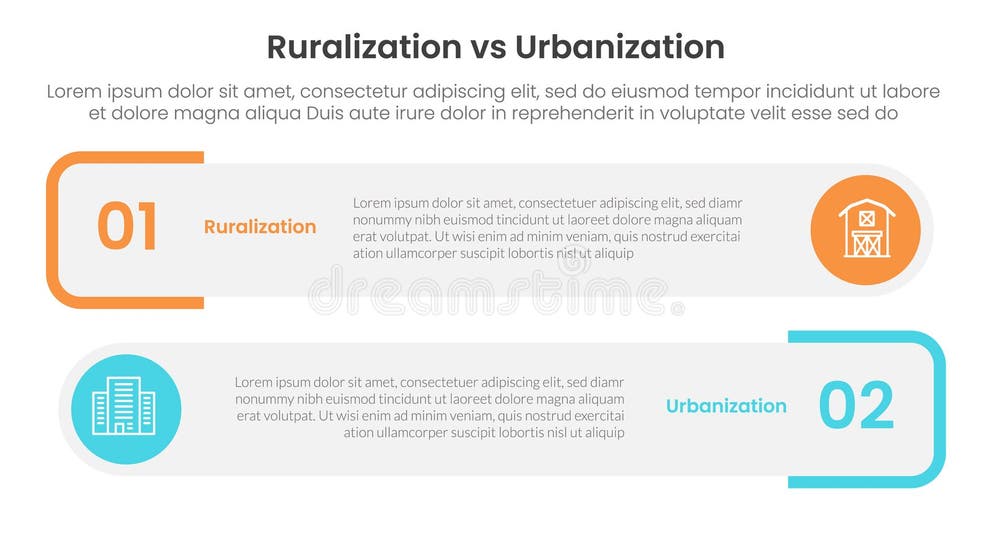 Urbanization Vs Ruralization Comparison Concept for Infographic ...