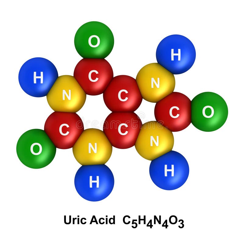 Uric Acid Stock Illustrations – 353 Uric Acid Stock Illustrations ...