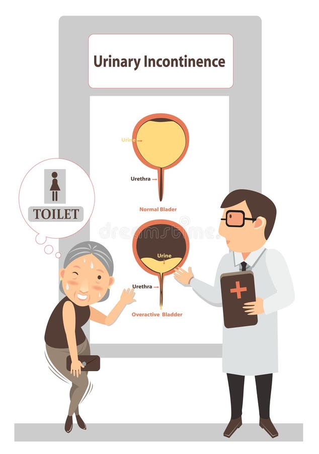 4+ Incontinence Free Stock Photos - StockFreeImages