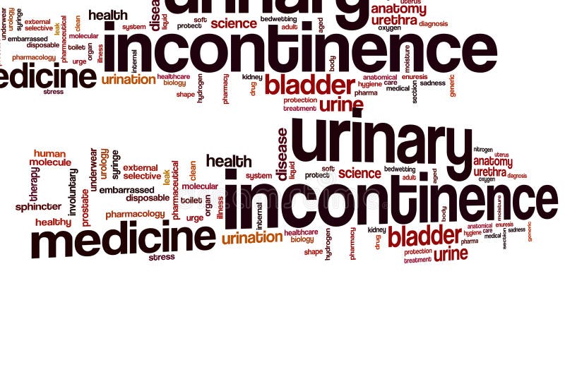 Urinary Incontinence Word Cloud Stock Illustration - Illustration of ...