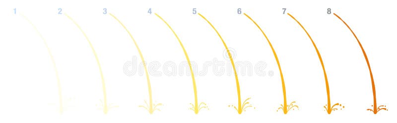 Urinary Stream Colors Clear Yellow Orange Dark Urine Stock Vector ...