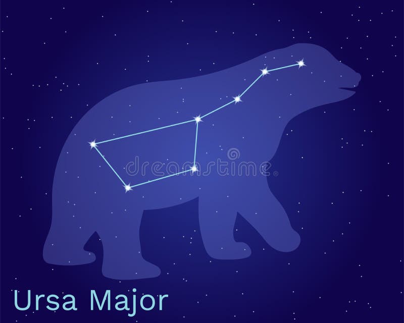 The Constellation " Ursa Major" Star in the Night Sky. Vector ...