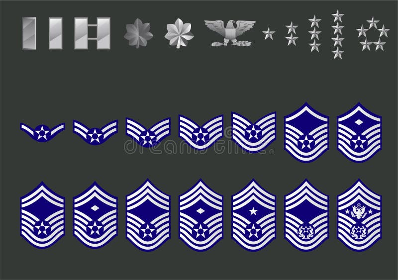 Air Force Patches Clip Art Acc Patch Air Force Clipart (#2457122)