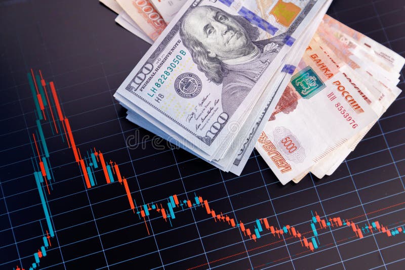 US Dollar Banknotes Over Digital Screen with Exchange Chart ...