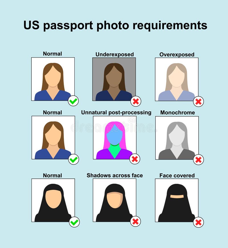 Us Passport Photo Requirements Standard Of Correct Photo For Identity Documents In United