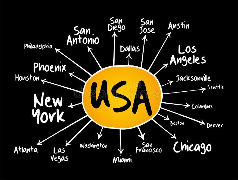 USA Cities Mind Map Flowchart, Travel Business Concept for ...