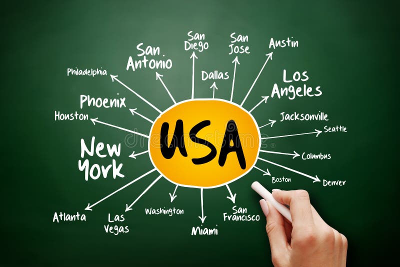 USA Cities Mind Map Flowchart with Marker, Travel Business Concept for Presentations and Reports ...