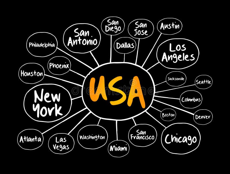 USA Cities Mind Map Flowchart, Travel Concept Stock Illustration ...