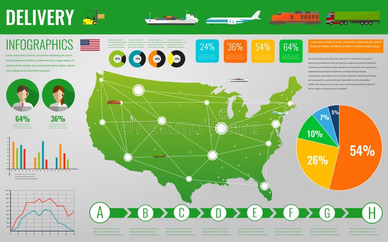 USA Transportation and Logistics. Delivery and Shipping Infographic ...