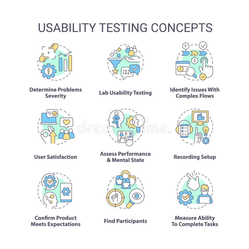 Usability Testing Concept Icons Set Stock Vector - Illustration of ...