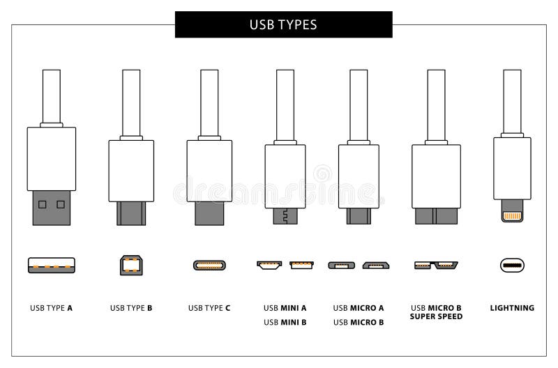 Set of Computer Connectors or Usb Universal Connector Symbols or ...