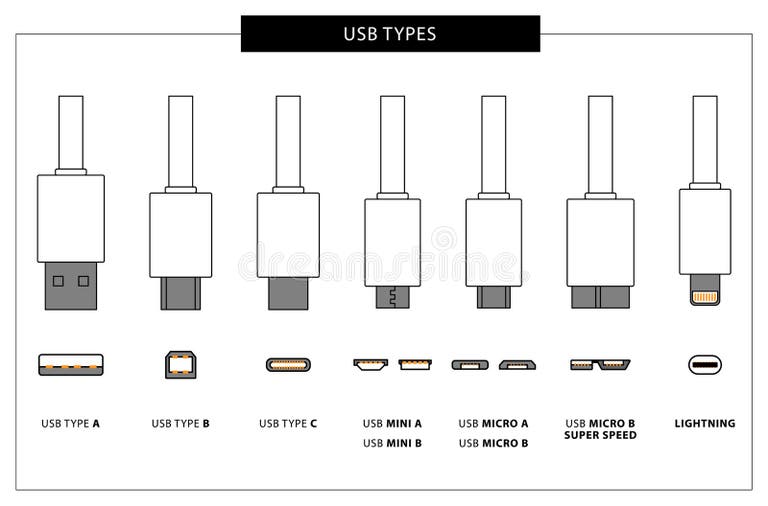Computer Ports Plugs Stock Illustrations – 39 Computer Ports Plugs ...