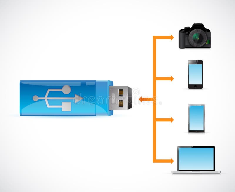 Usb Technology Storage. Illustration Stock Illustration - Illustration ...