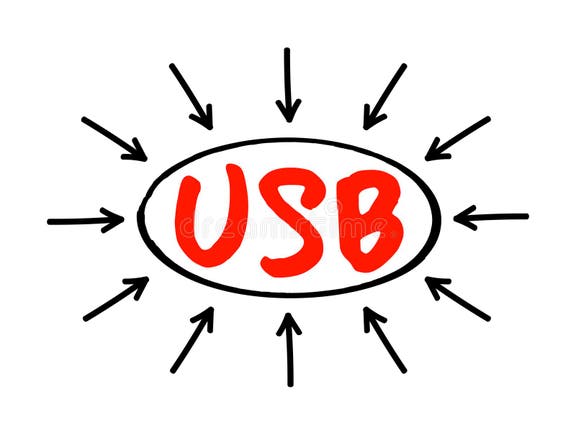 USB Universal Serial Bus - Common Interface that Enables Communication ...