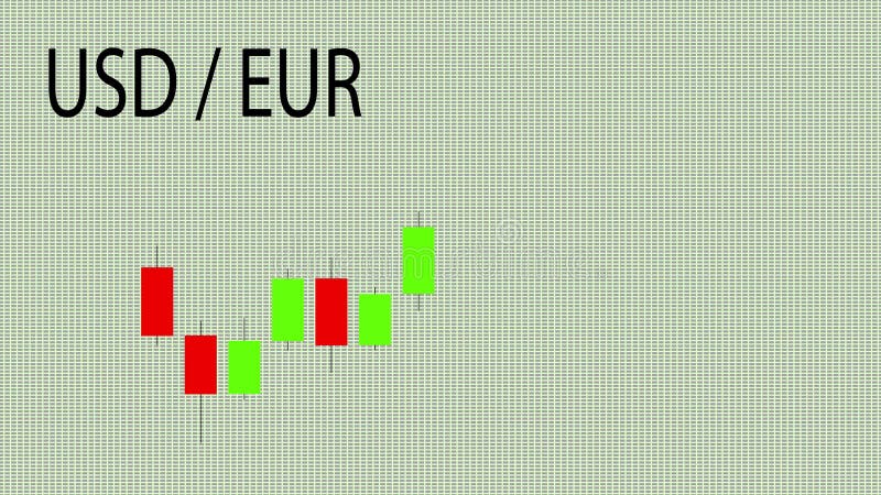 USD Euro Chart Graph Forex Animation Motion Graphics Stock Video ...