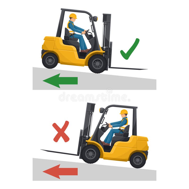 Use of Forklifts on Slopes. Go Up and Down Slopes with the Loaded ...