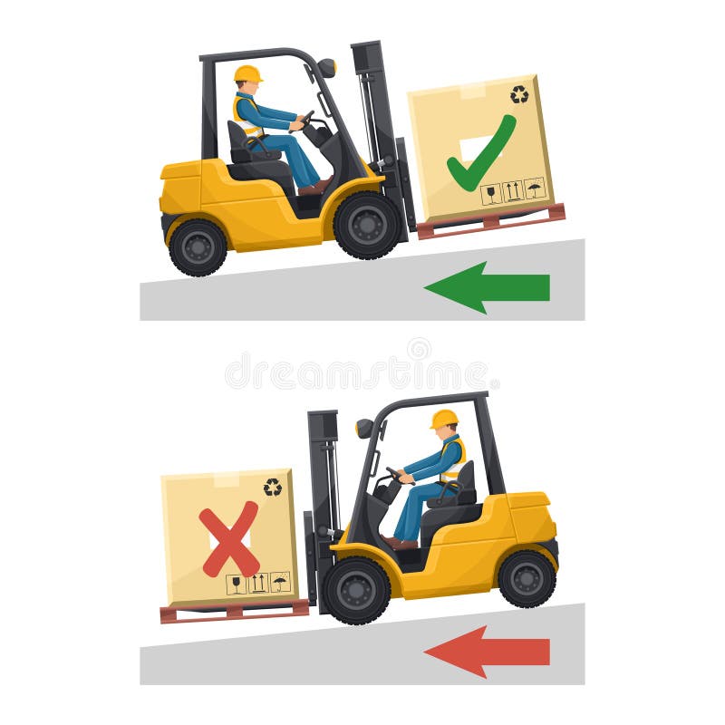 Forklift Safety On Inclines Slopes And Ramps First Qu