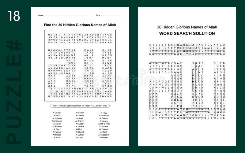 Use this Vector Illustration To Deepen Your Understanding of the Names ...