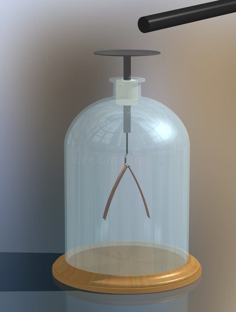 Electrostatics Experiment Stock Illustrations – 164 Electrostatics ...