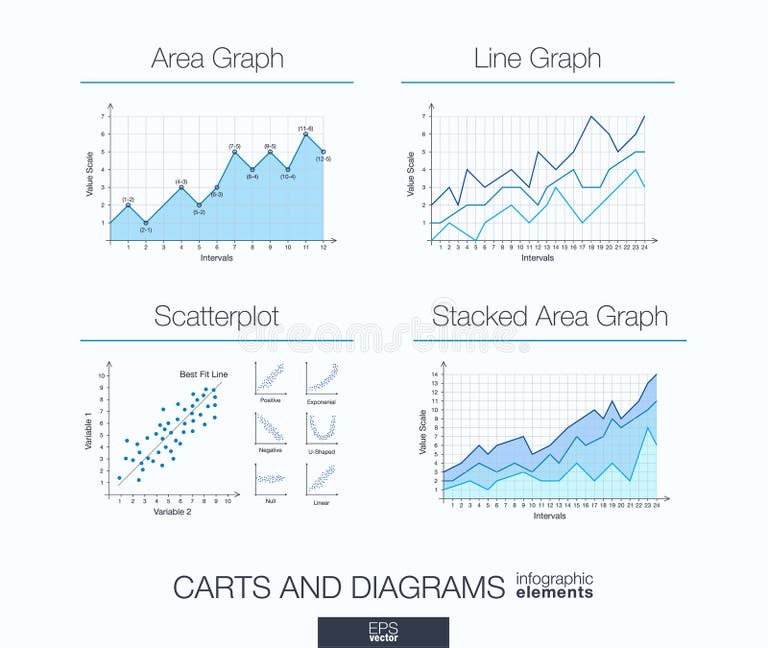 Useful Infographic Template. Diagrams, Stacked Area and Line Graph ...