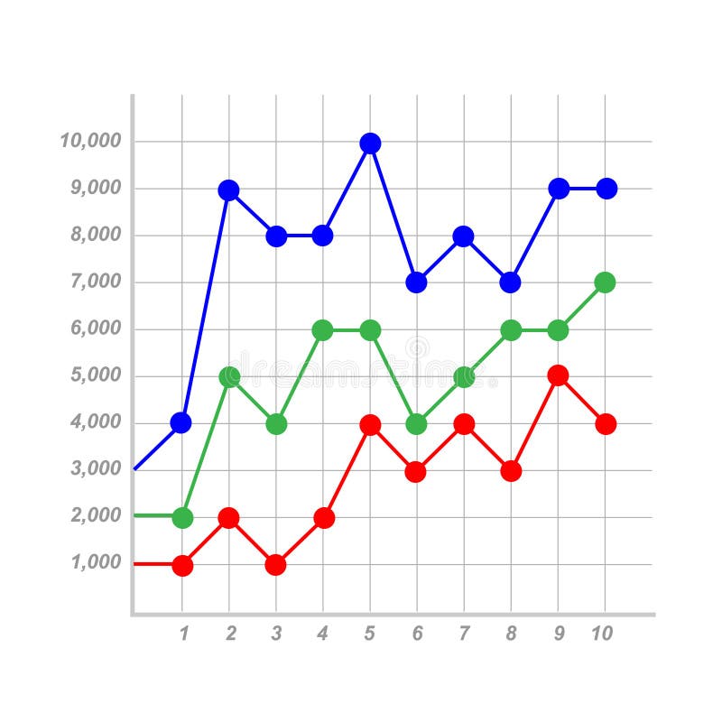 Abstract Business Graph Chart Stock Vector - Illustration of economy ...