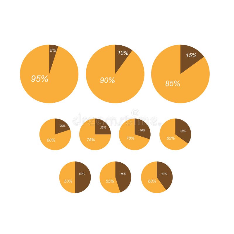 Simple business pie chart stock vector. Illustration of financial ...