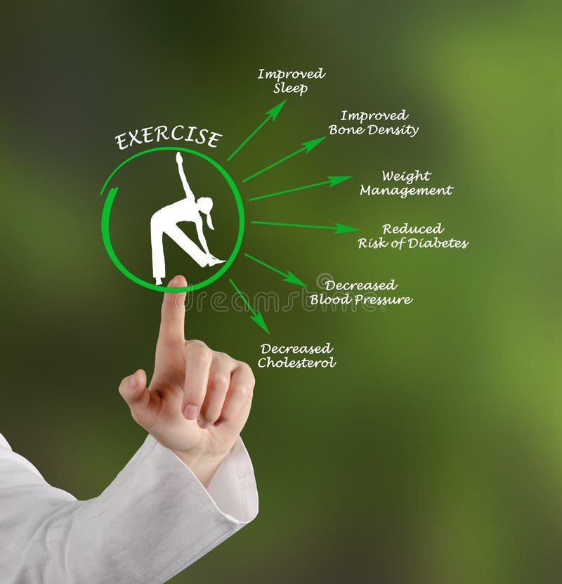 Usefulness of exercising stock image. Image of risk, presenting - 85631001