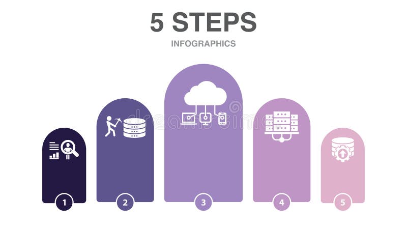 User Behavior, Data Mining, Cloud Stock Illustration - Illustration of ...