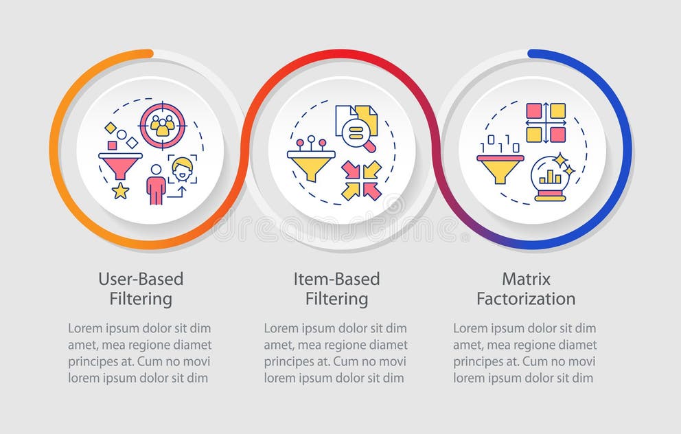 User Collaborative Filtering Types Infographics Circles Sequence Stock ...