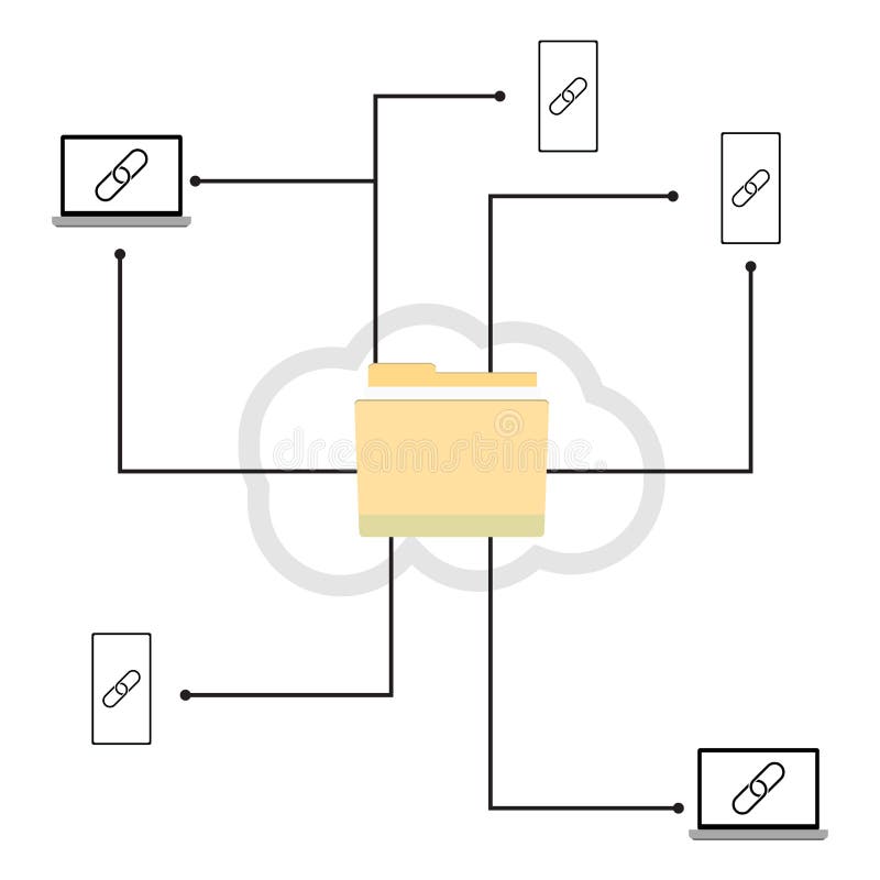 User Device Cloud Network Connect To Public Folder, Cooperation and ...