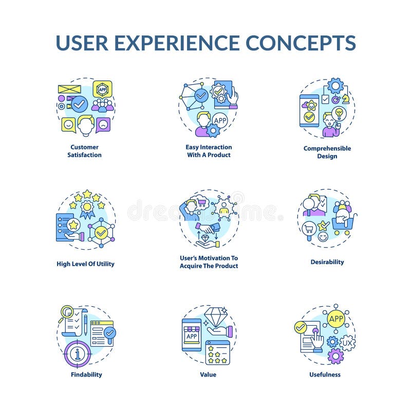 Customer Desirability Icon Stock Illustrations – 11 Customer ...