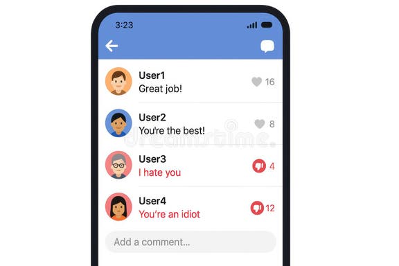User Interactions on a Social Media Platform with Comments and ...