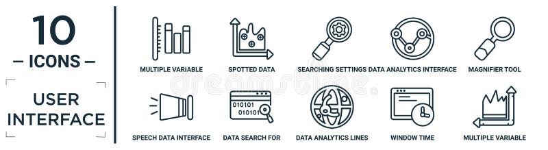 Linear Settings Icon with Image of Gear Wheel Line Sign. Stock Vector - Illustration of flat ...