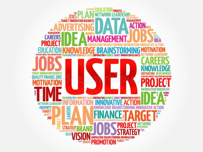 USER word cloud stock illustration. Illustration of business - 206208663