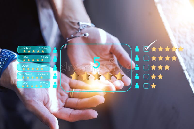 Users Rate the Service Experience in the Concept : Customer ...