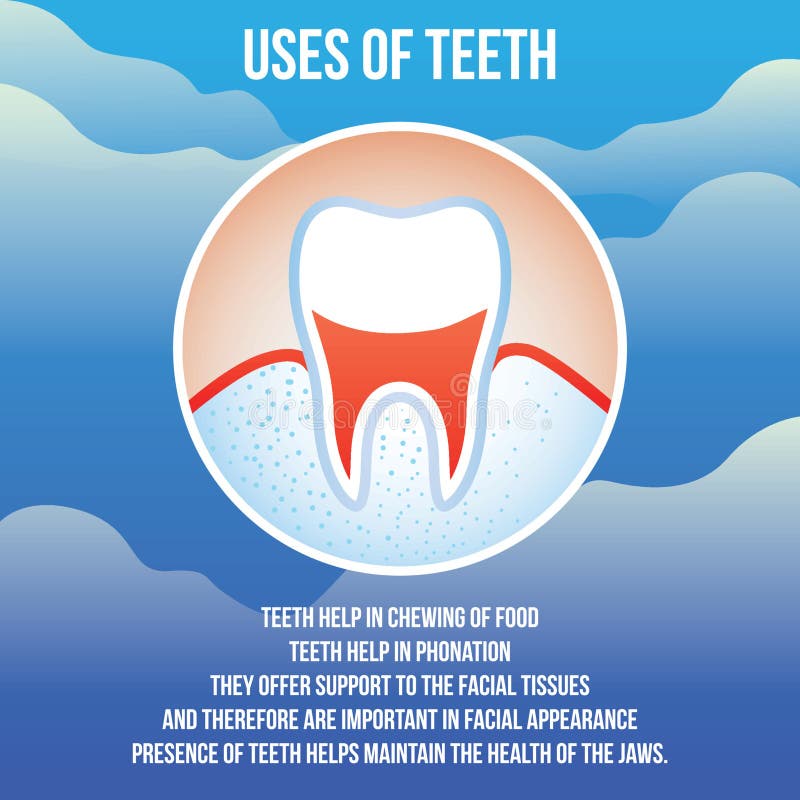 Uses of teeth design stock vector. Illustration of aware - 182795858