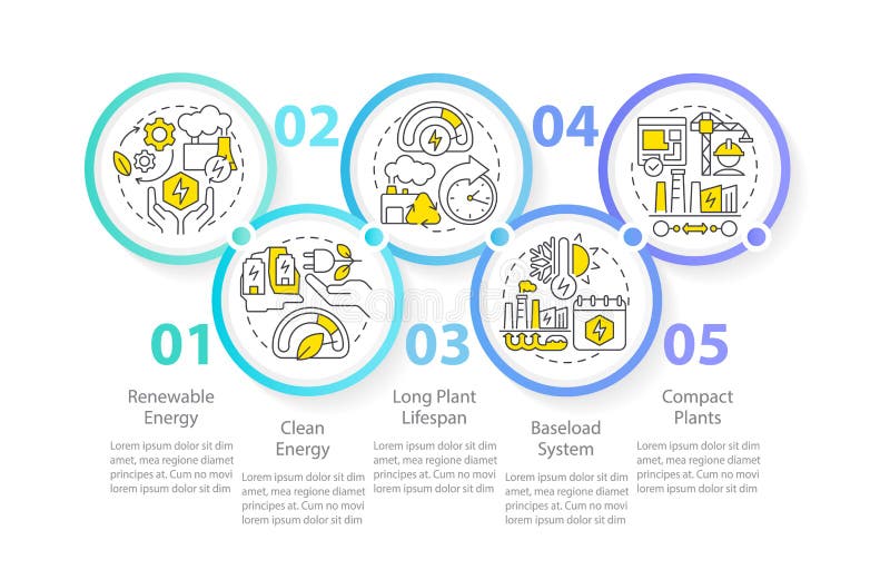 Using Geothermal Energy Advantages Circle Infographic Template Stock ... Using Geothermal Energy Advantages Circle Infographic Template Stock ...