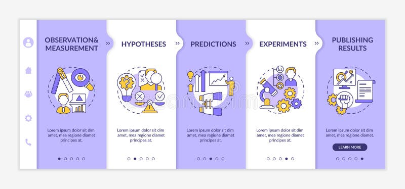 The Scientific Method Vector Illustration. Labeled Process Methodology ... The Scientific Method Vector Illustration. Labeled Process Methodology ...